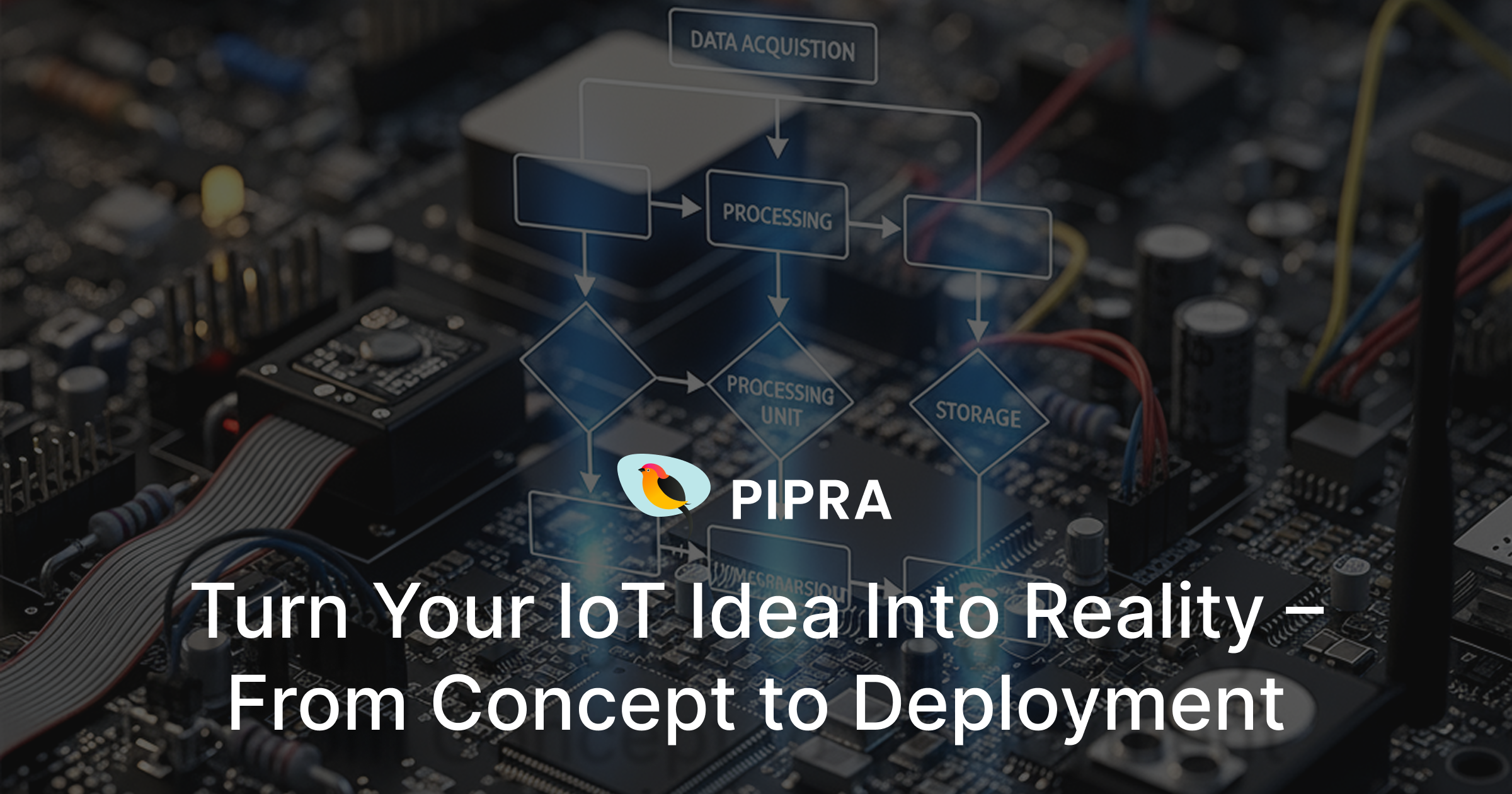 IoT Services | Concept to Prototype, Fabrication & Assembly – PIPRA